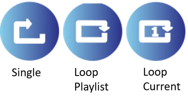 ADHD Protocol | Resona Health - Resonance Frequency Therapy