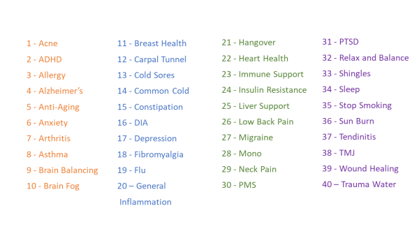 Vibe | Resona Health - Resonance Frequency Therapy