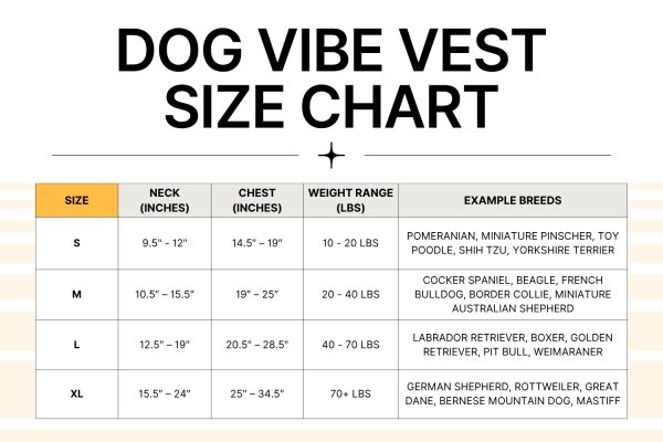 Dog Vibe Vest Bundle | Resona Health - Resonance Frequency Therapy
